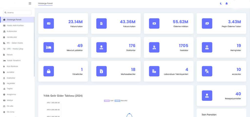 Appointment Booking, Hospital Website, Hospital Management Software ...